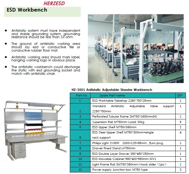 สายการผลิตการประกอบ ESD Workbench โต๊ะโรงงานอุตสาหกรรม